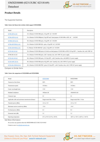 huawei-omxd30000-brochure-datasheet.pdf