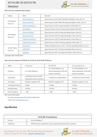 huawei-s5710-28c-ei-brochure-datasheet.pdf