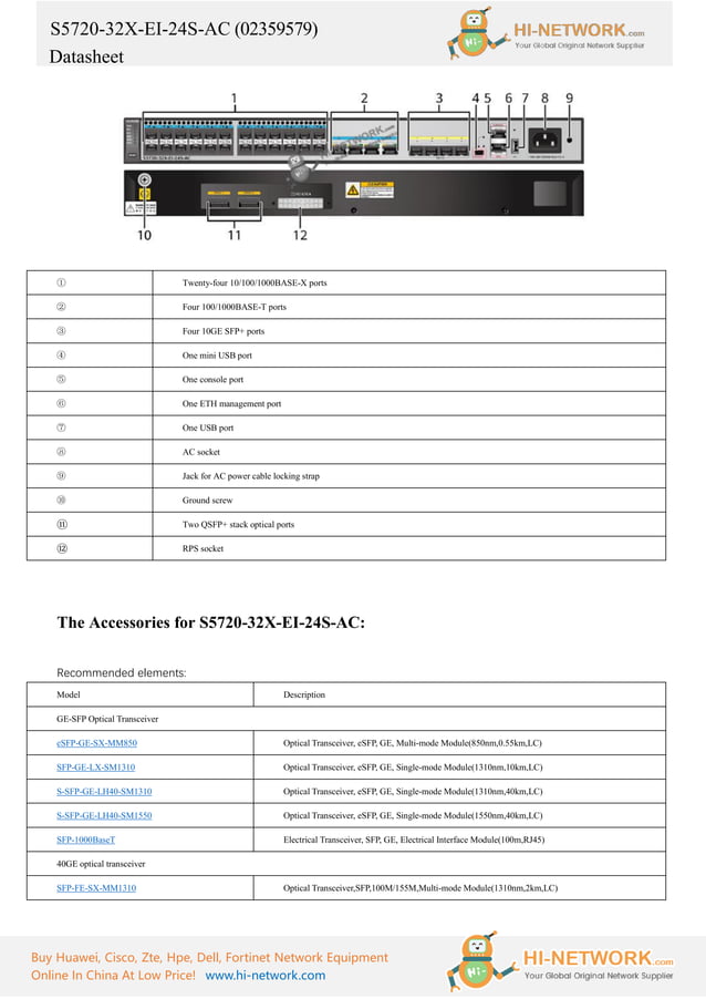 huawei-s5720-32x-ei-24s-ac-brochure-datasheet.pdf