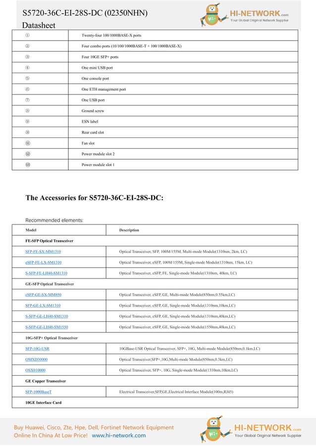 huawei-s5720-36c-ei-28s-dc-brochure-datasheet.pdf