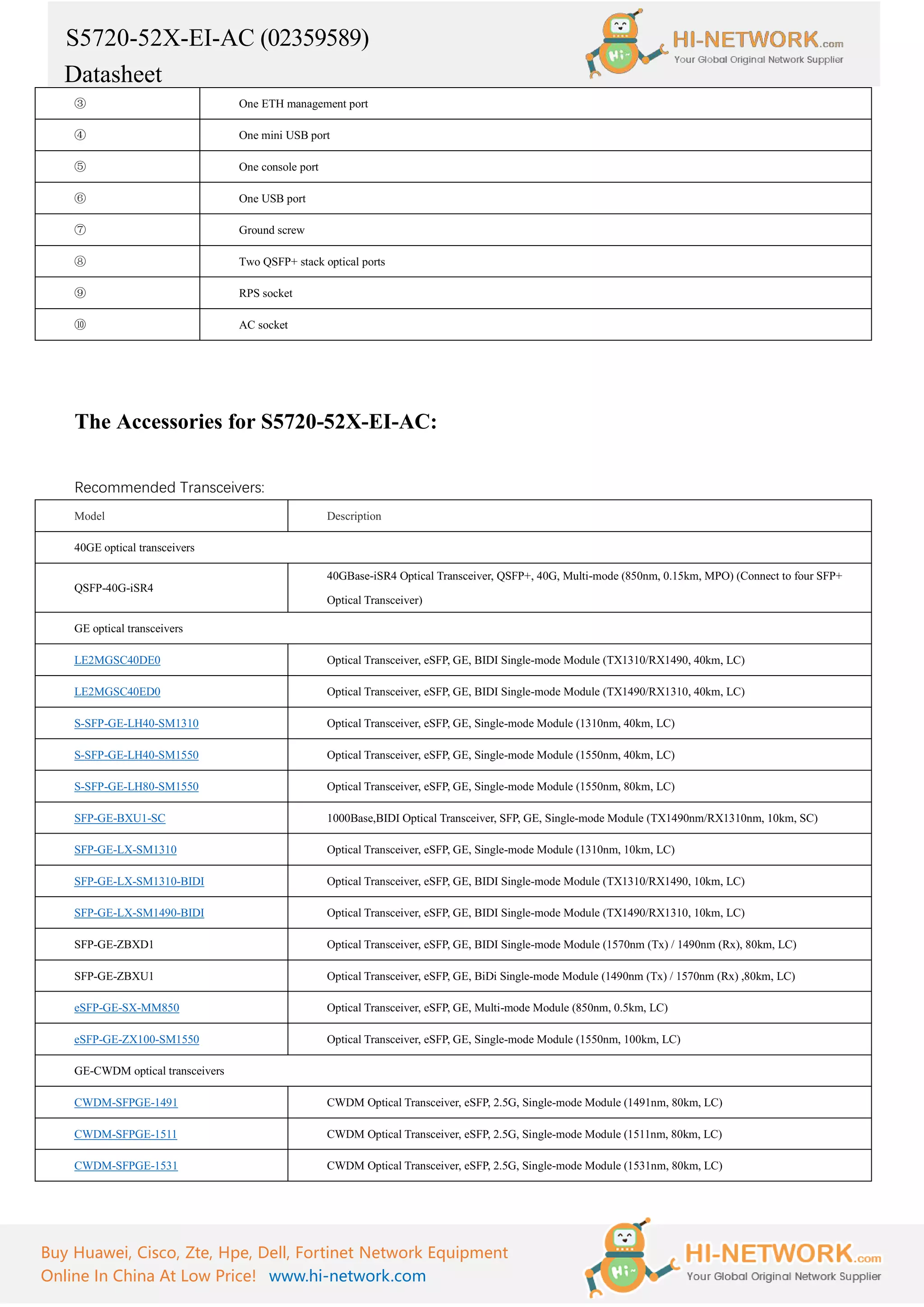 huawei-s5720-52x-ei-ac-brochure-datasheet.pdf