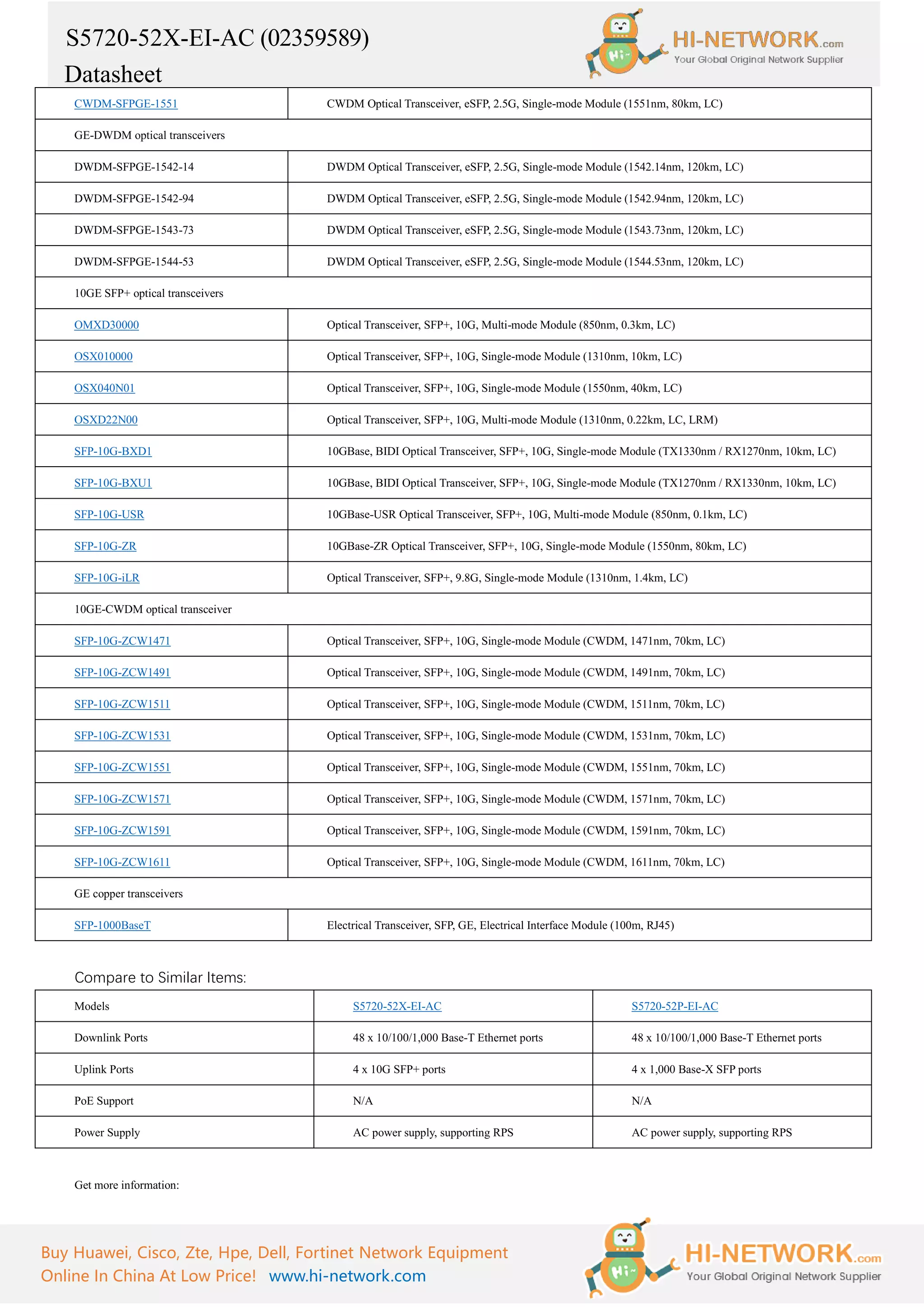 huawei-s5720-52x-ei-ac-brochure-datasheet.pdf