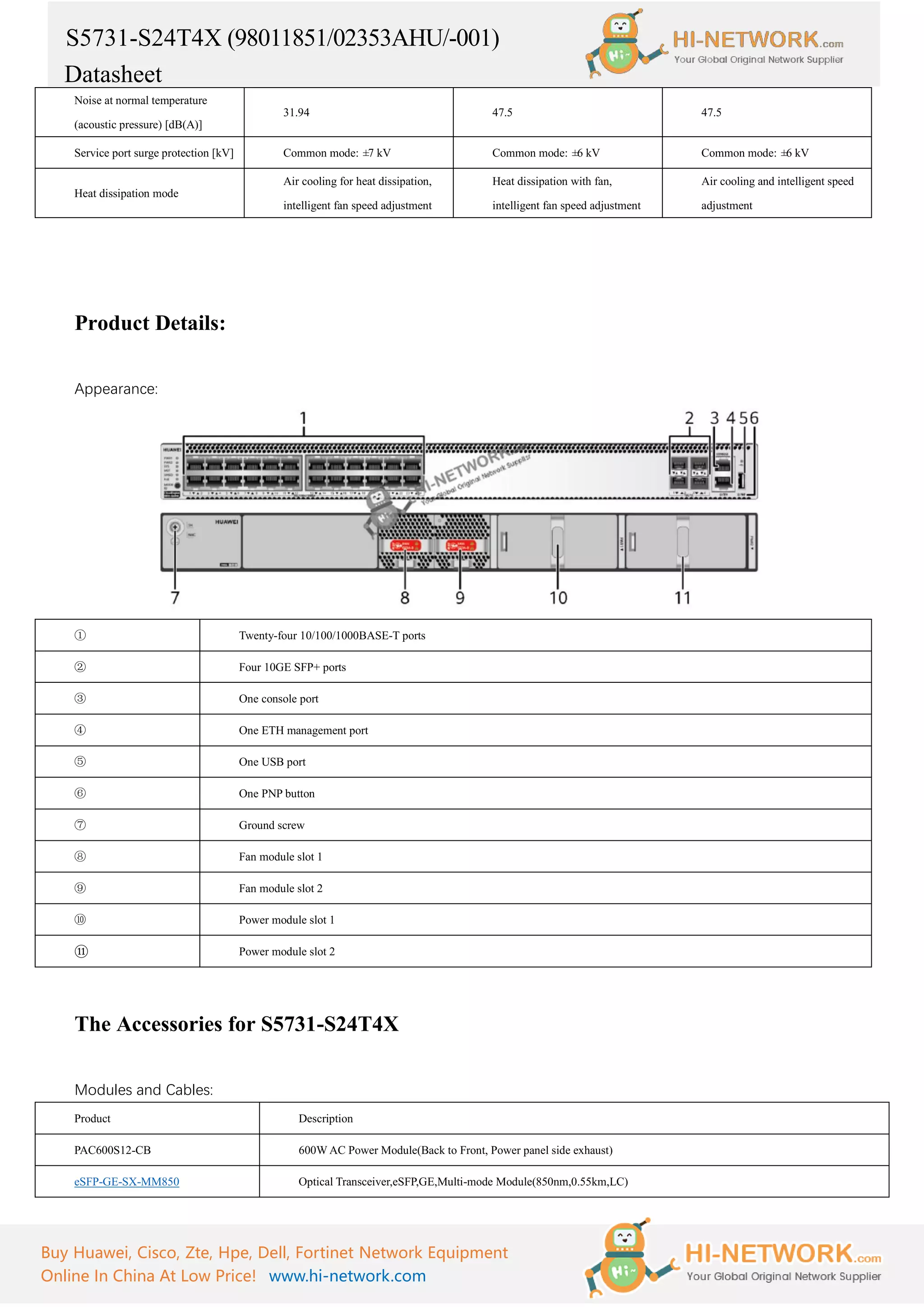 huawei-s5731-s24t4x-brochure-datasheet.pdf | Computer Peripherals ...