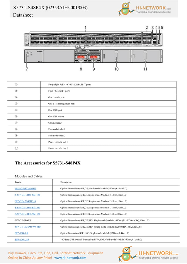 huawei-s5731-s48p4x-brochure-datasheet.pdf | Home Appliances | Home ...