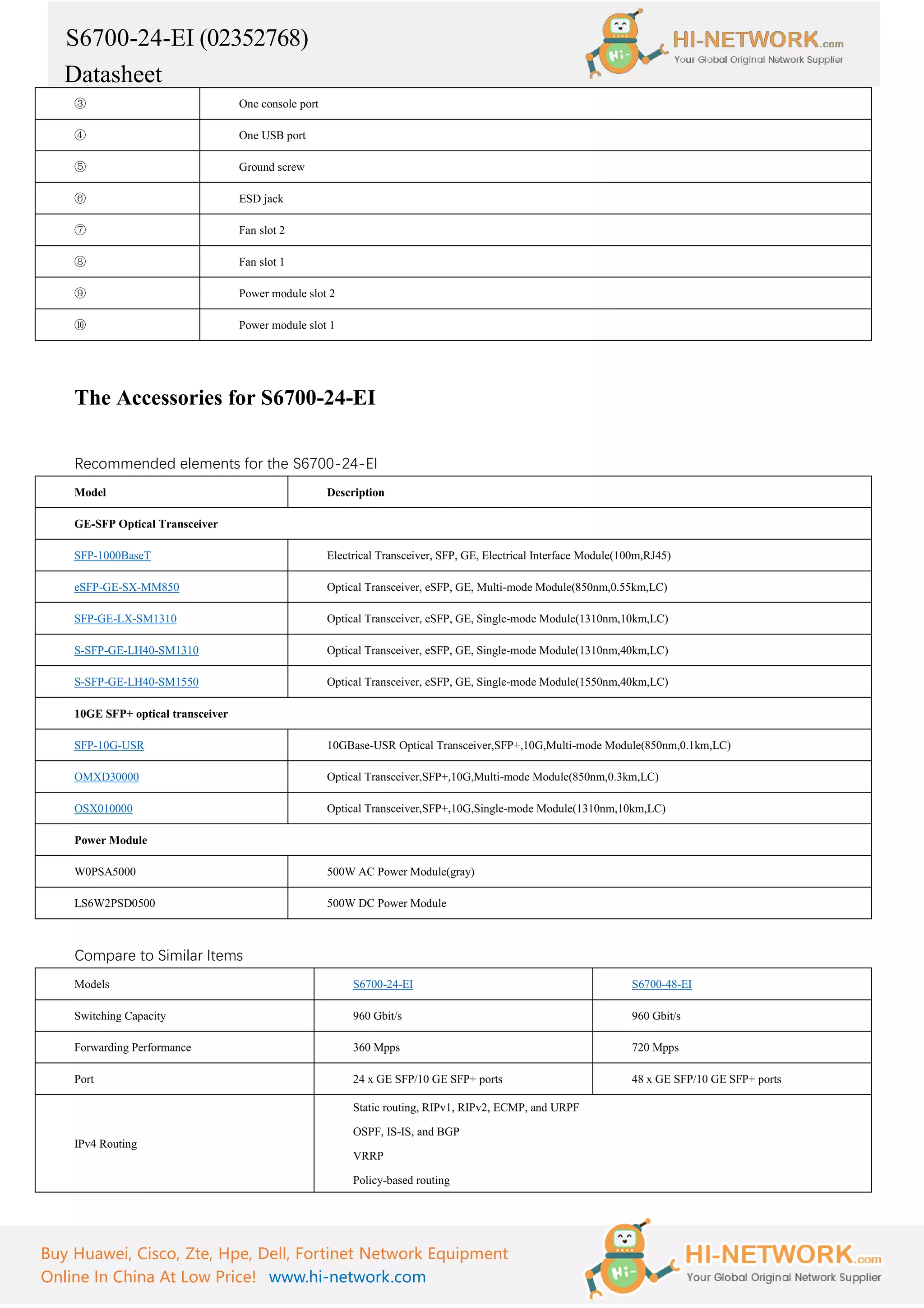 huawei-s6700-24-ei-brochure-datasheet.pdf