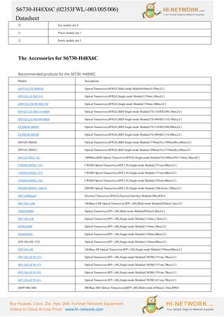 huawei-s6730-h48x6c(Bundle)-brochure-datasheet.pdf