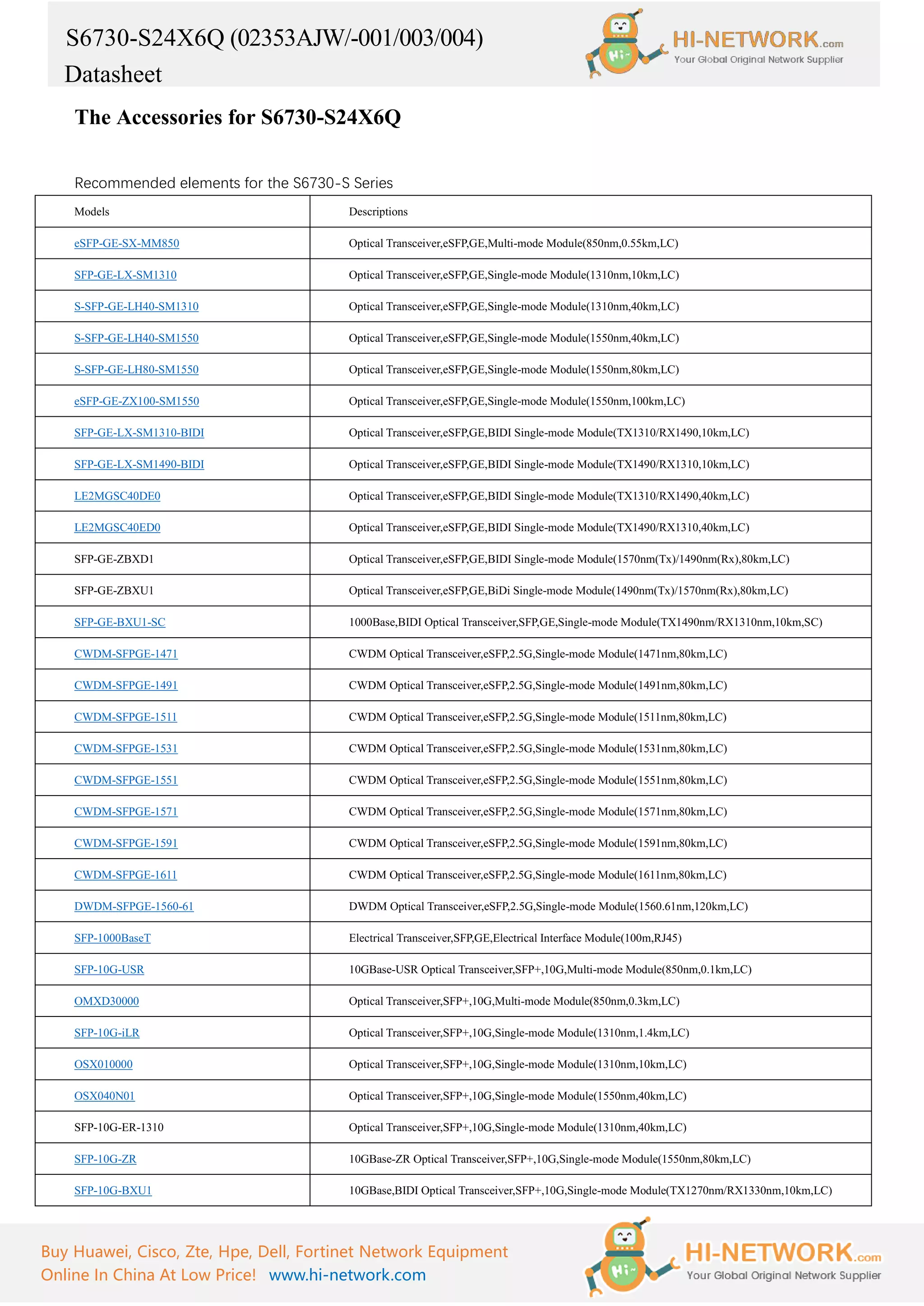 huawei-s6730-s24x6q-brochure-datasheet.pdf