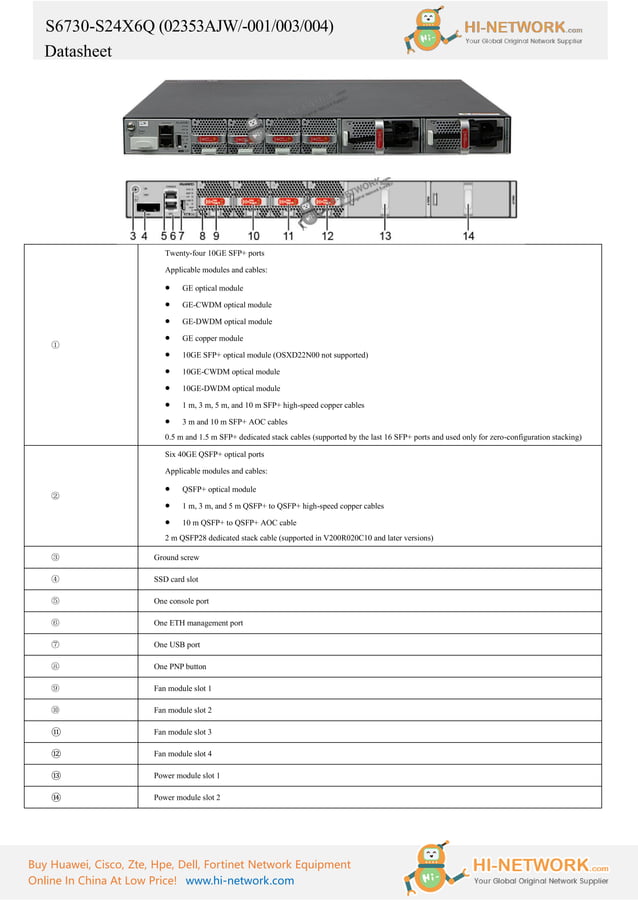 huawei-s6730-s24x6q-brochure-datasheet.pdf