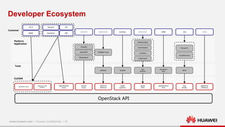 Huawei-Sponsored-Slides-Final.pptx