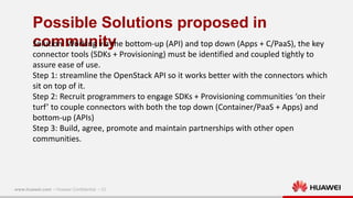 Huawei-Sponsored-Slides-Final.pptx