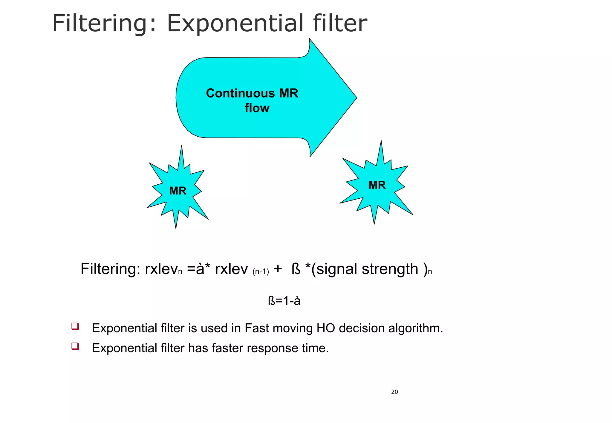 2G Handover Details (Huawei) | PDF