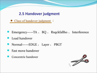 Huawei 2G Handover.pdf