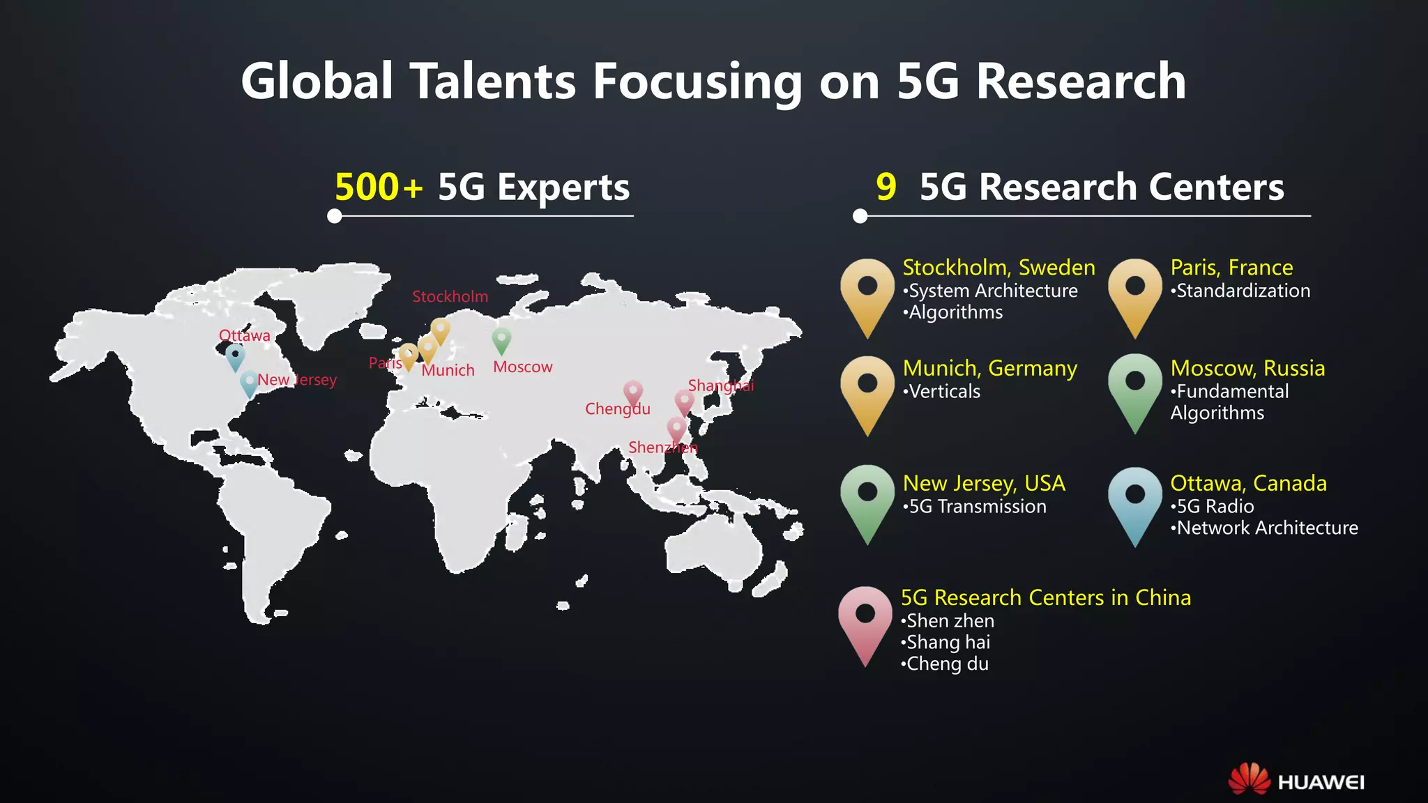 Huawei 5G Overview.pdf
