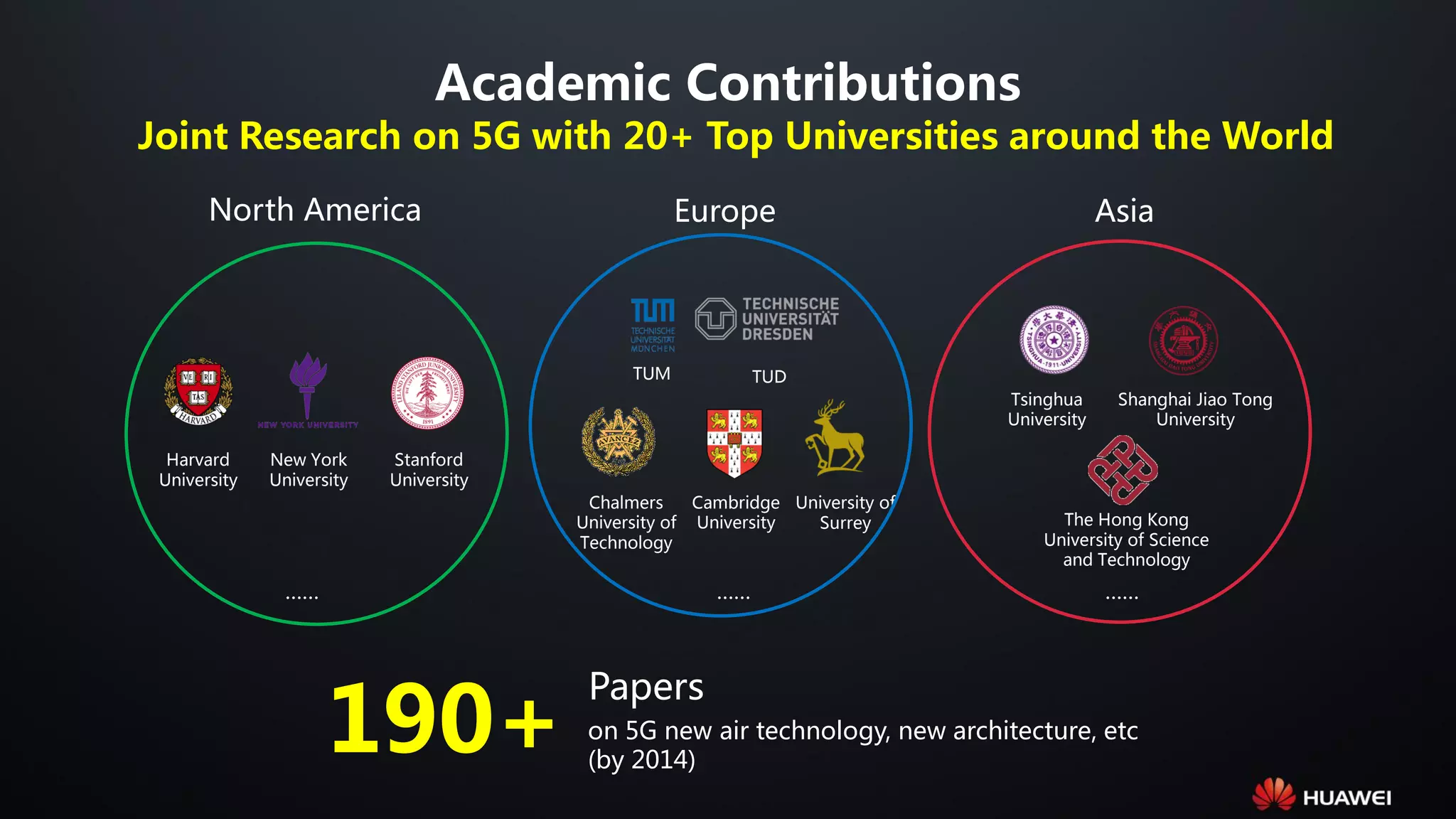 Huawei 5G Overview.pdf
