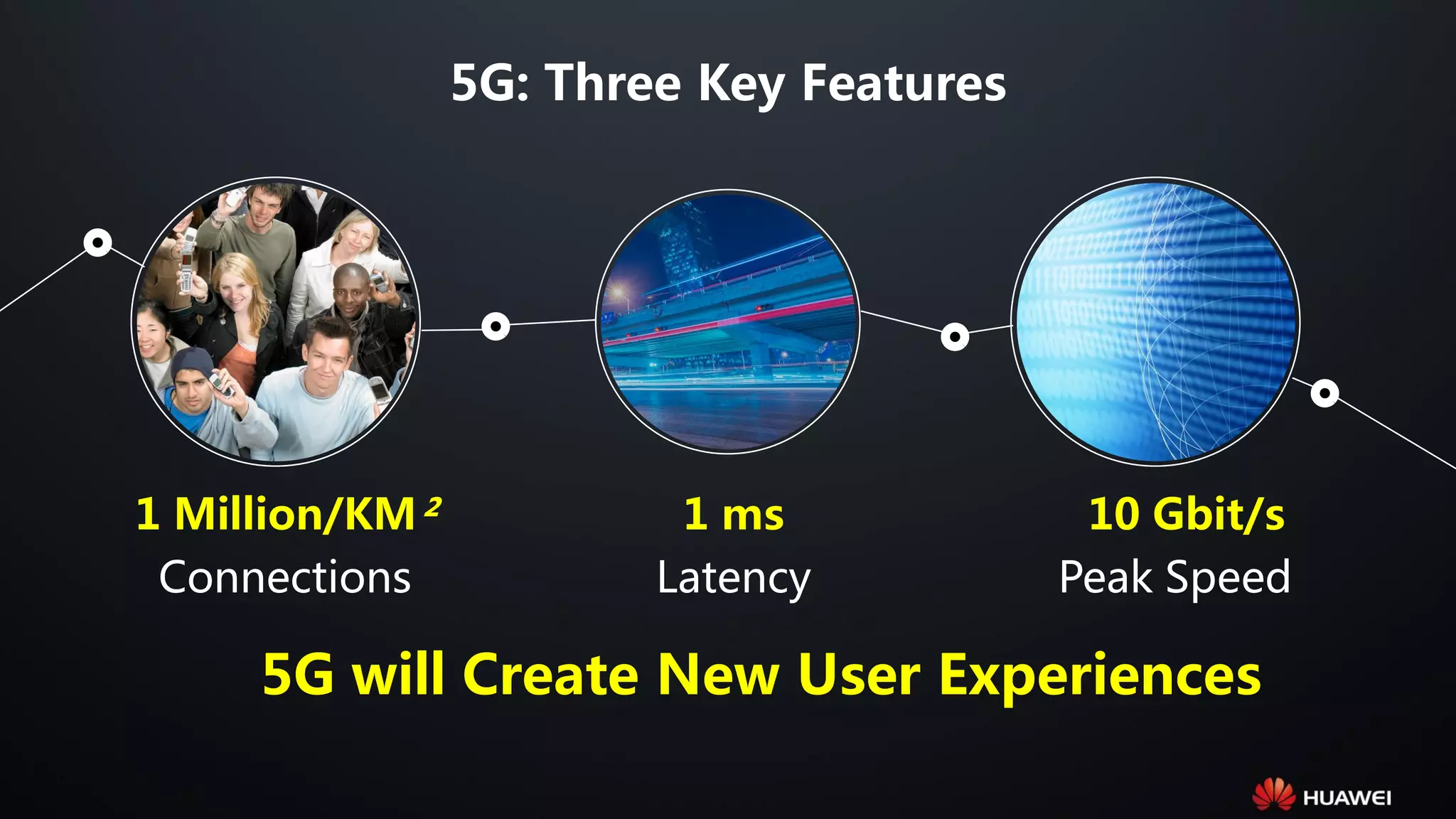 Huawei 5G Overview.pdf