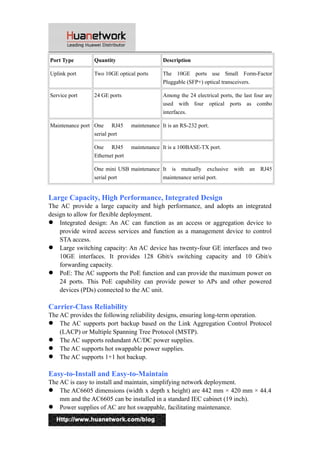 Huawei ac6005 | DOC