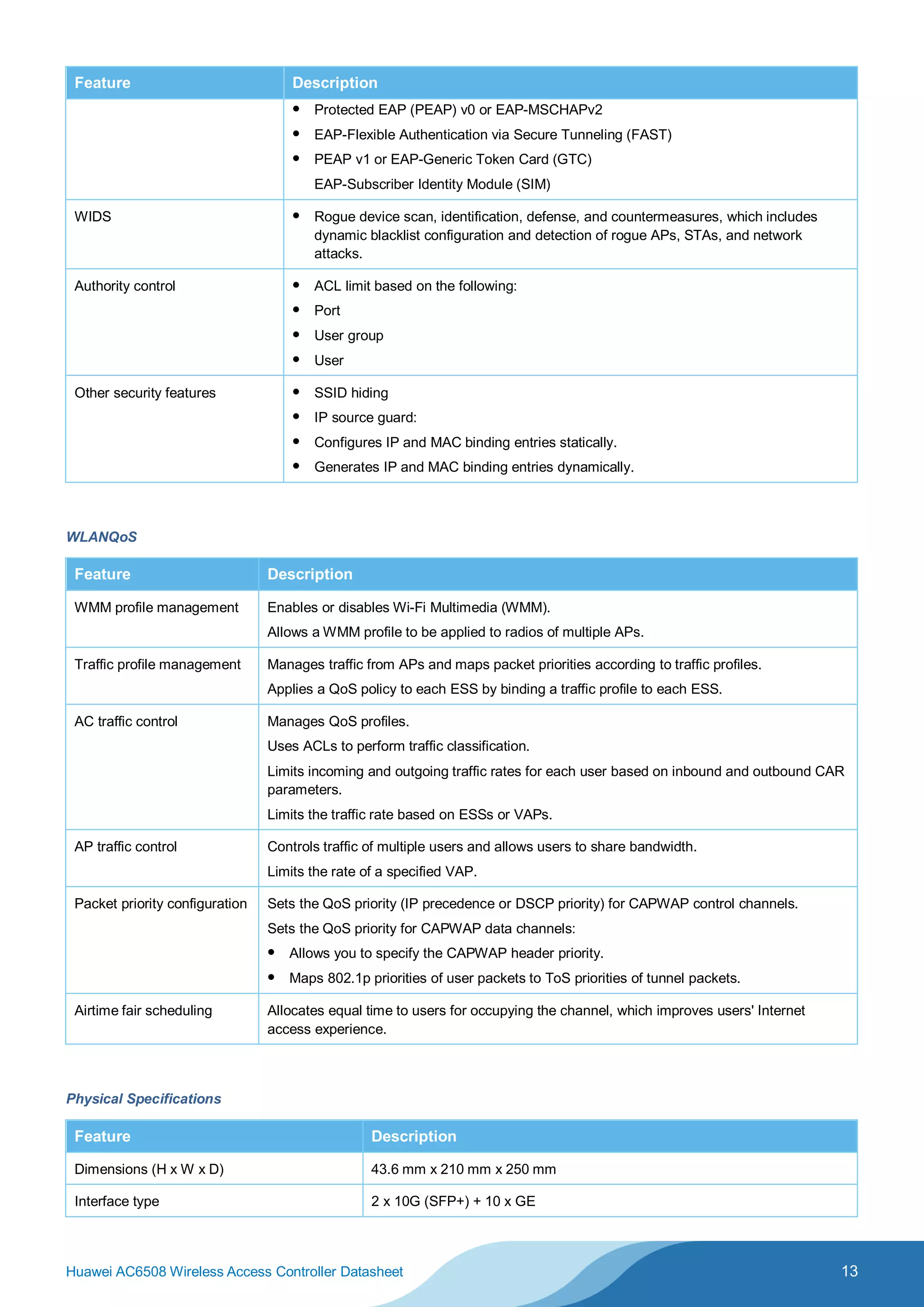 Huawei AC6508 Wireless Access Controller Datasheet.pdf