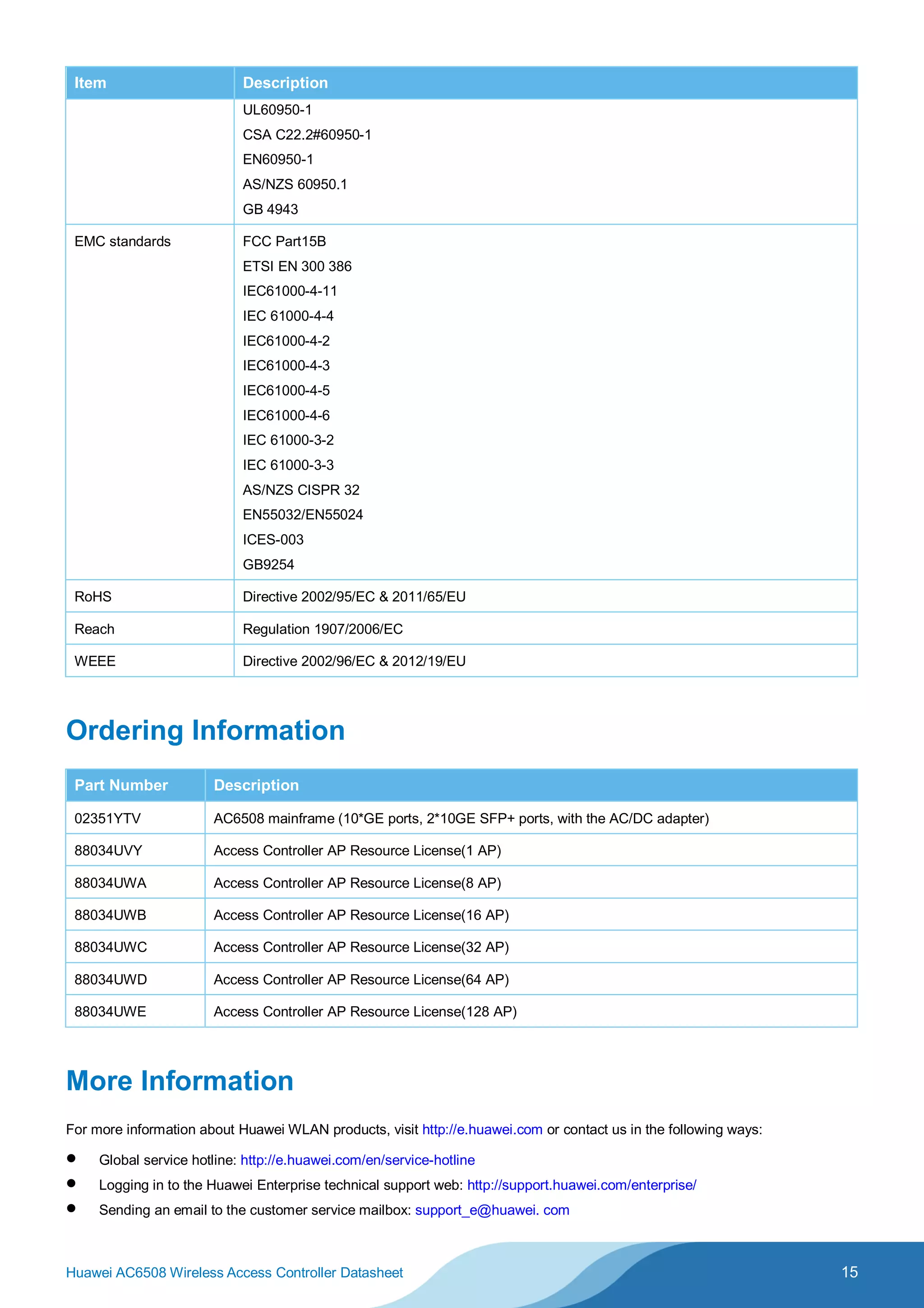 Huawei AC6508 Wireless Access Controller Datasheet.pdf