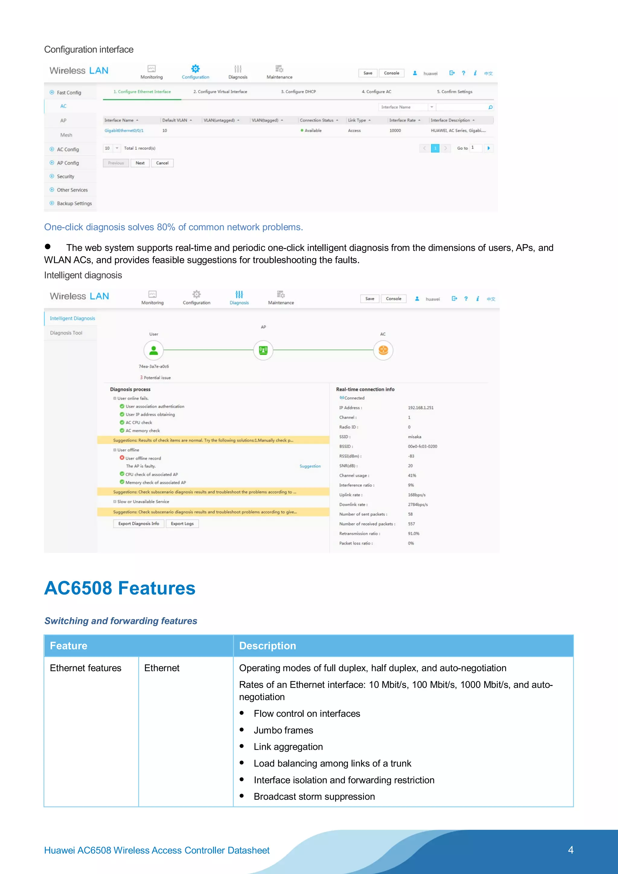 Huawei AC6508 Wireless Access Controller Datasheet.pdf