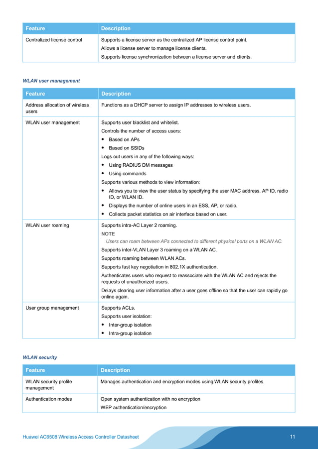 Huawei AC6508 Wireless Access Controller Datasheet.pdf | Computer ...