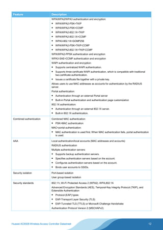 Huawei AC6508 Wireless Access Controller Datasheet.pdf