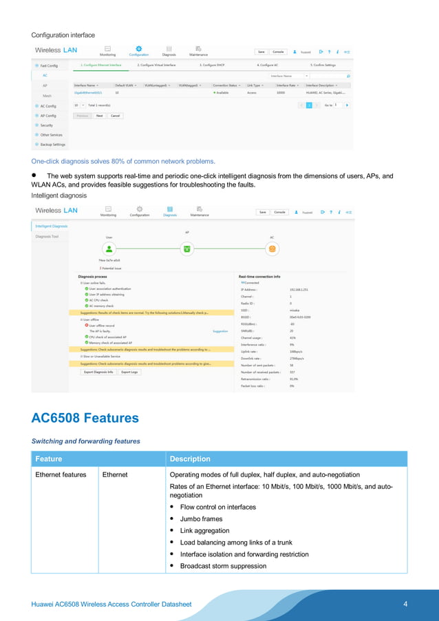 Huawei AC6508 Wireless Access Controller Datasheet.pdf | Computer ...