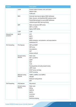 Huawei AC6508 Wireless Access Controller Datasheet.pdf