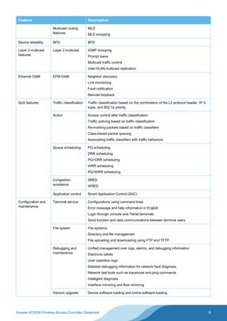 Huawei AC6508 Wireless Access Controller Datasheet.pdf