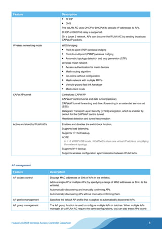 Huawei AC6508 Wireless Access Controller Datasheet.pdf