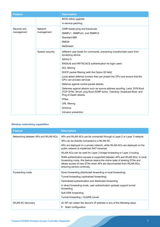 Huawei AC6508 Wireless Access Controller Datasheet.pdf