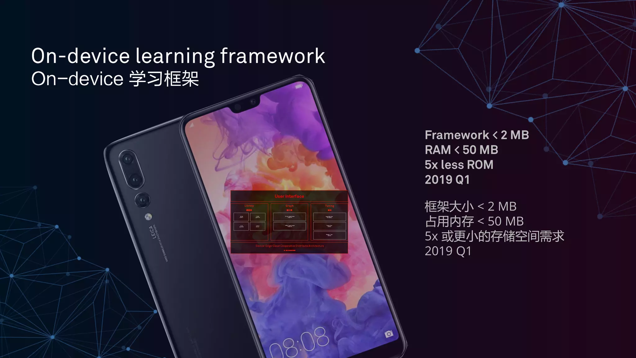 Introduction to Huawei's Full-Stack AI Portfolio | PDF