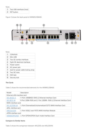 Huawei ar1220-s datasheet | PDF