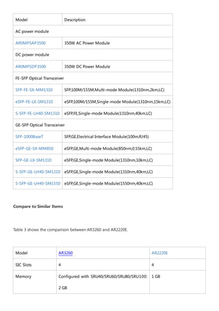 Huawei ar3260 datasheet | DOCX | Computer Networking | Computing