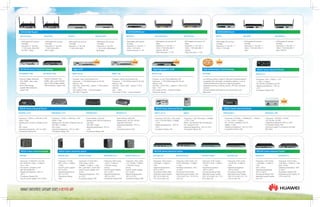 Huawei ar series enterprise router portfolio | PDF