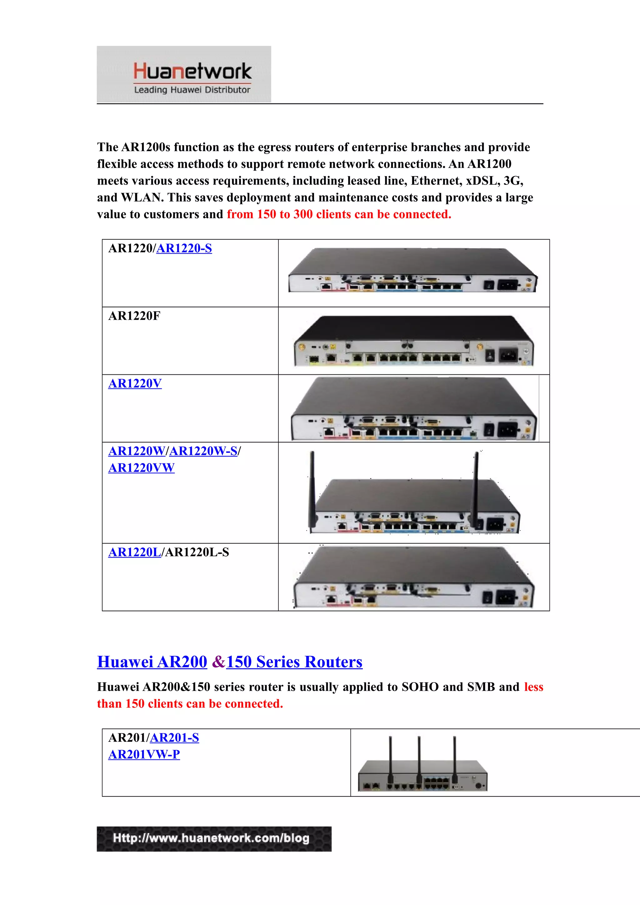 Huawei AR Series Routers Application Comparison and Overview | DOC