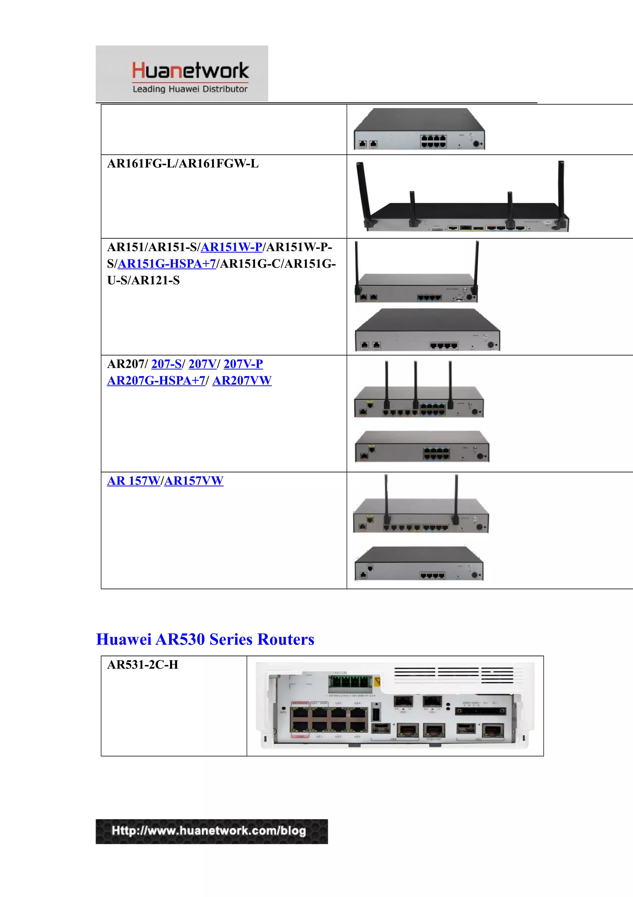 Huawei AR Series Routers Application Comparison and Overview | DOC ...