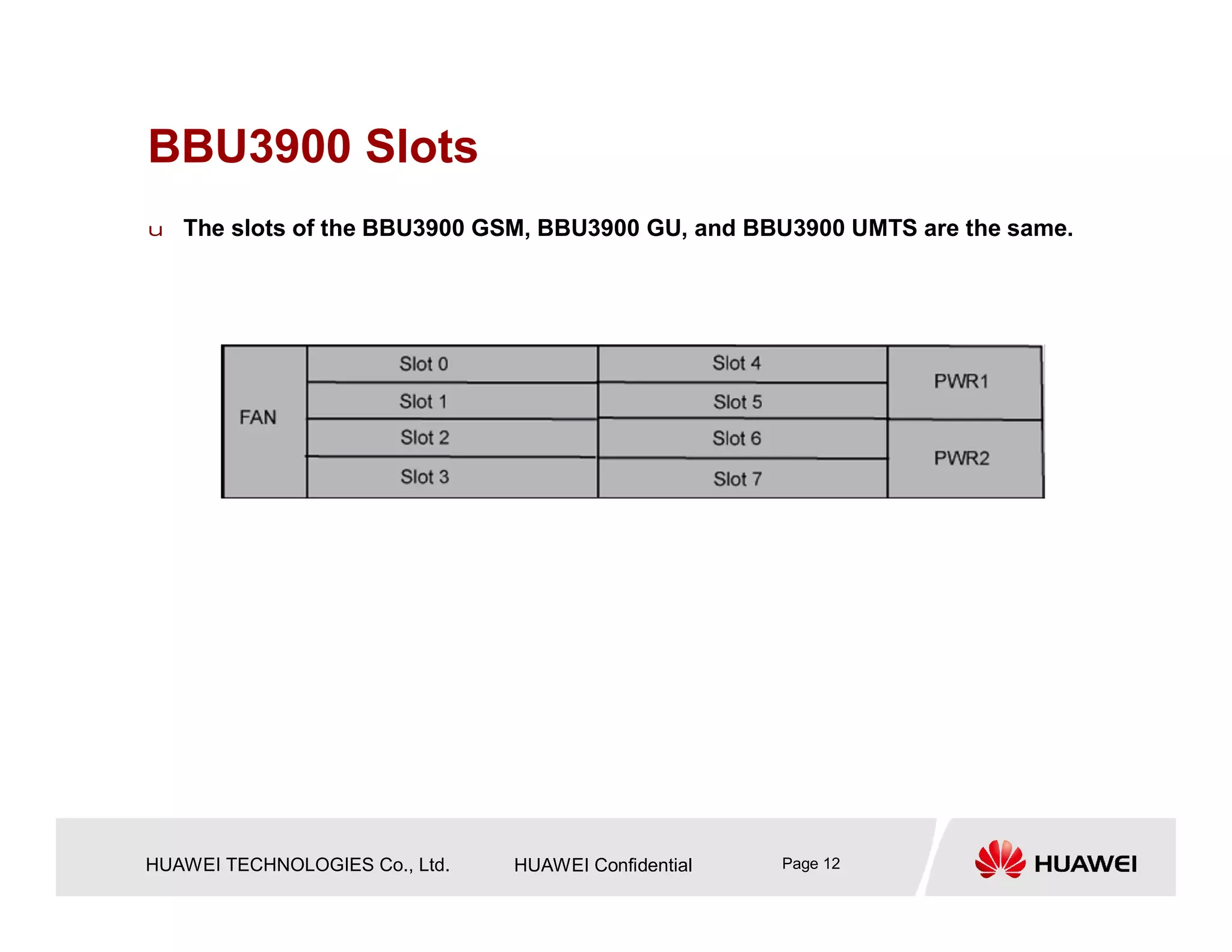 Huawei BTS 3900 Hardware Structure | PDF