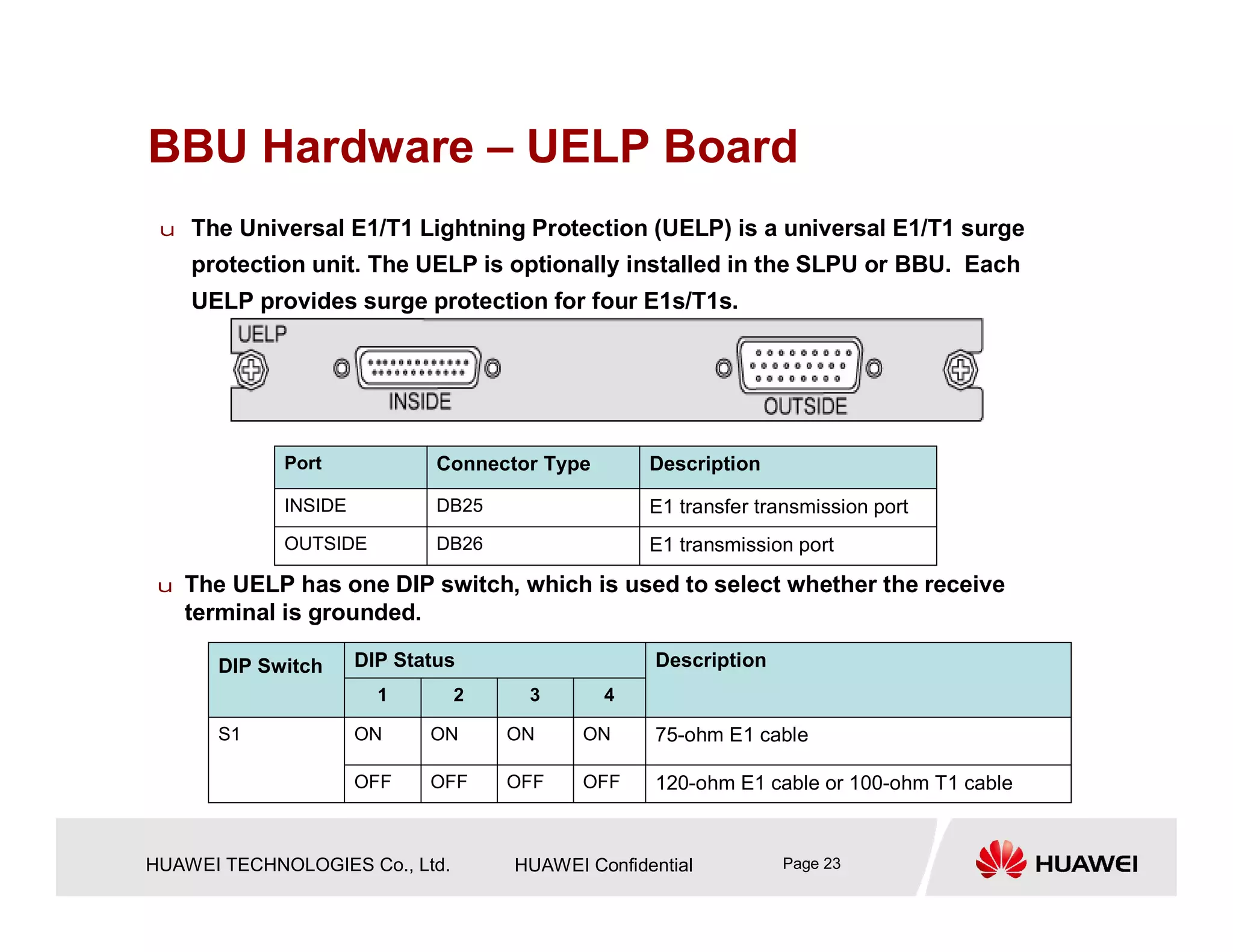 Huawei BTS 3900 Hardware Structure | PDF
