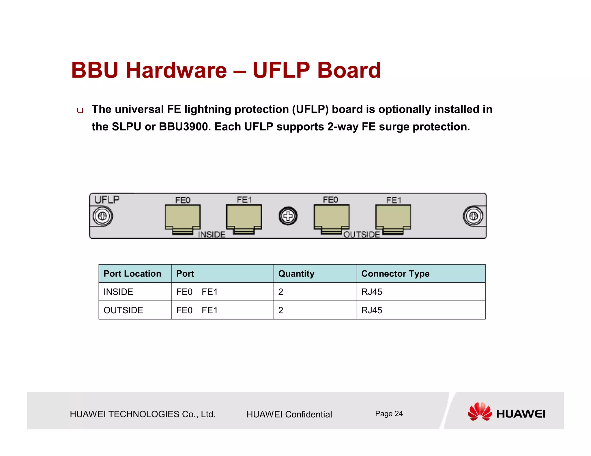 Huawei BTS 3900 Hardware Structure | PDF