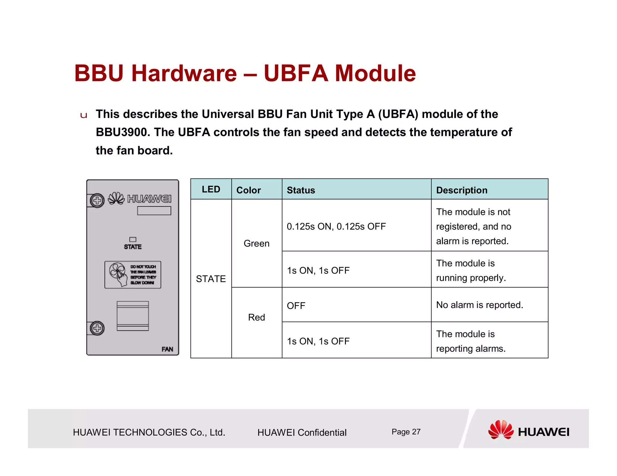 Huawei BTS 3900 Hardware Structure | PDF