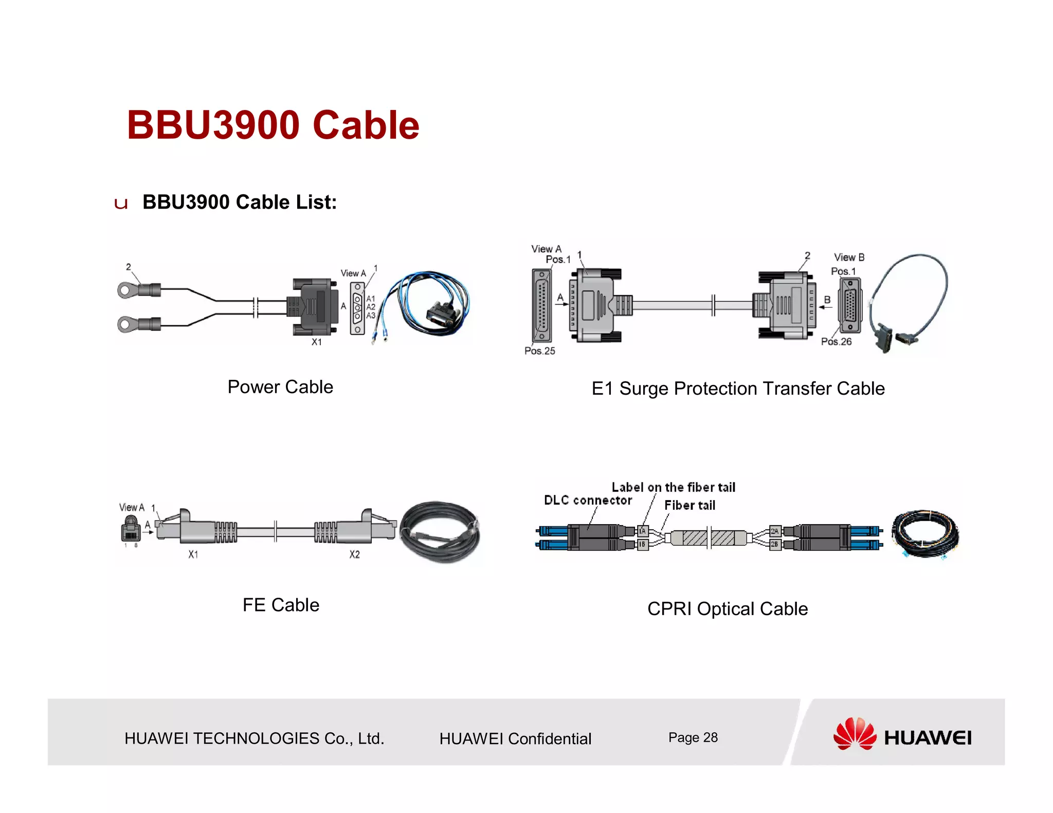 Huawei BTS 3900 Hardware Structure | PDF