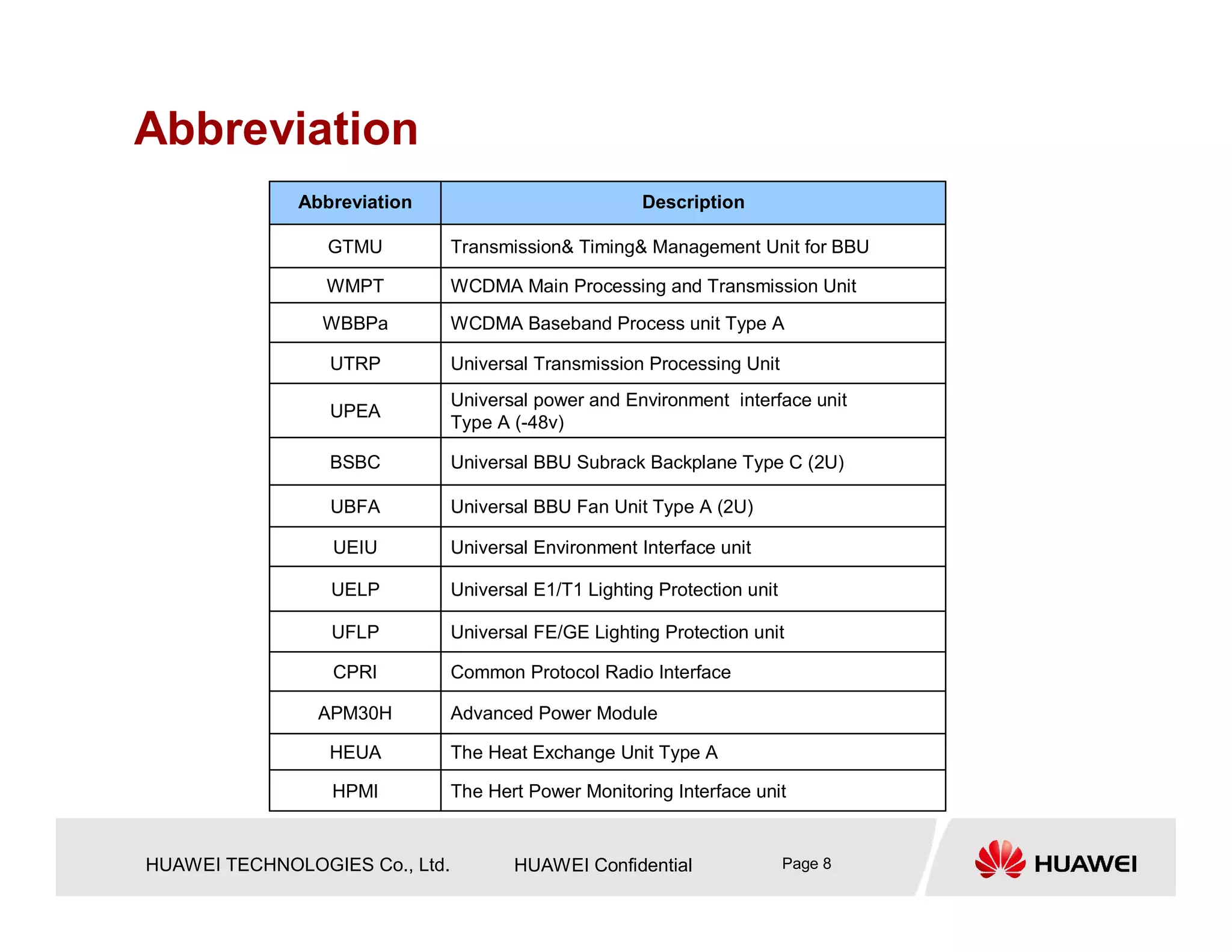 Huawei BTS 3900 Hardware Structure | PDF