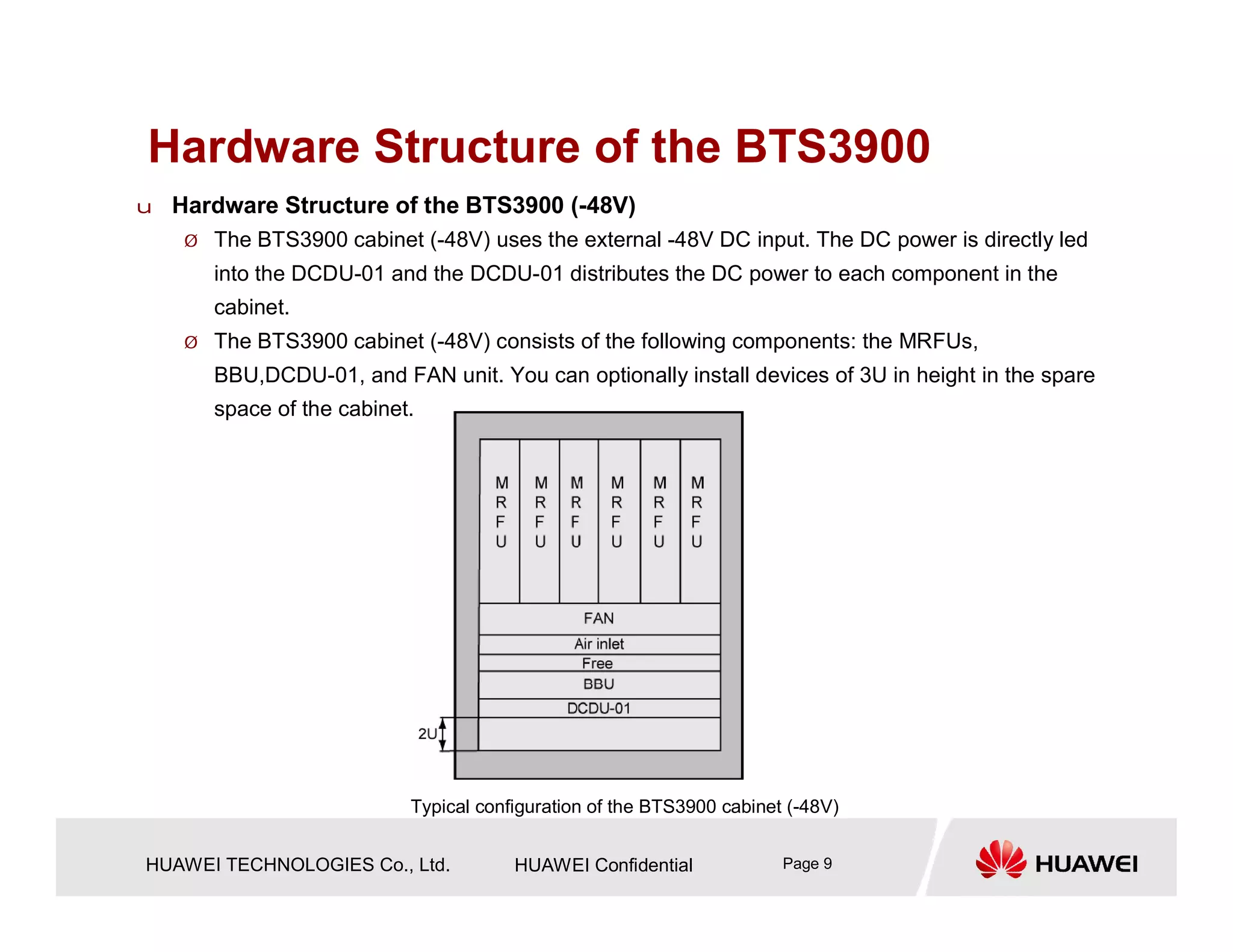 Huawei BTS 3900 Hardware Structure | PDF