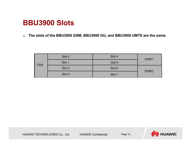 Huawei BTS 3900 Hardware Structure | PDF