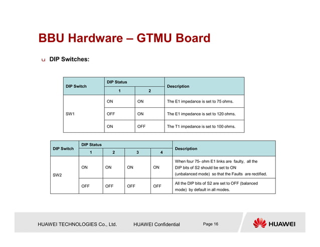 Huawei BTS 3900 Hardware Structure | PDF