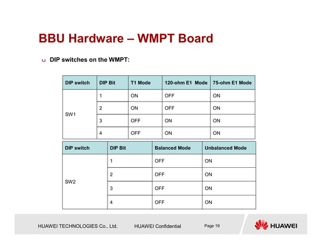 Huawei BTS 3900 Hardware Structure | PDF