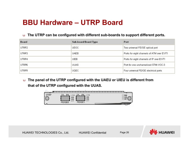 Huawei BTS 3900 Hardware Structure | PDF