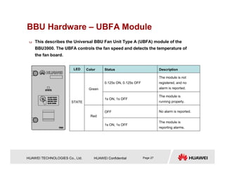 Huawei BTS 3900 Hardware Structure | PDF
