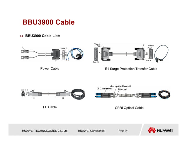 Huawei BTS 3900 Hardware Structure | PDF
