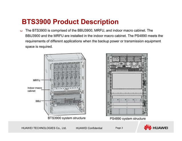 Huawei BTS 3900 Hardware Structure | PDF